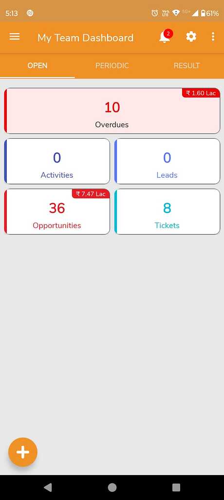 Dashboard Layout Changed Automatically After Update - General Support - Sangam CRM Forum